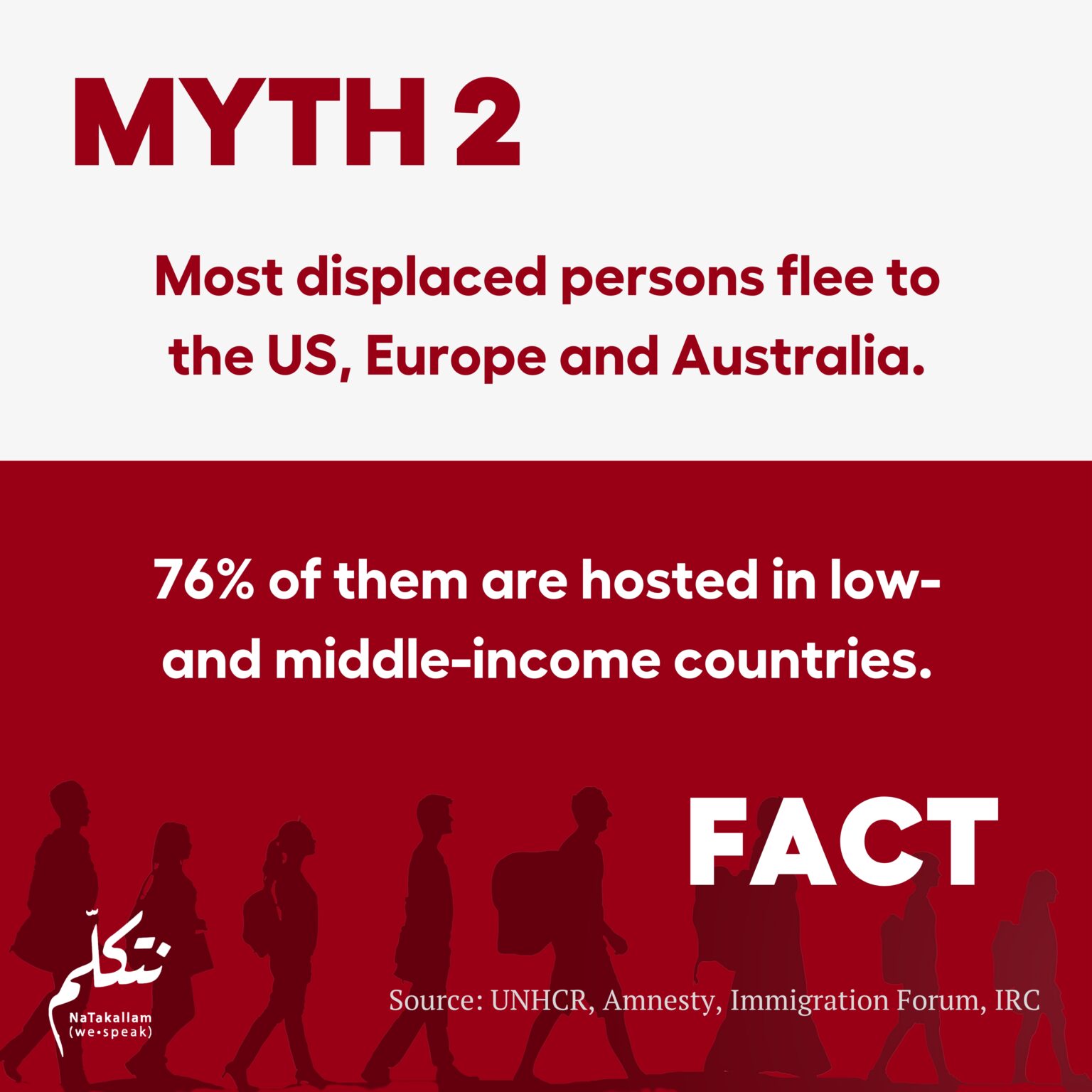 10 Common Misconceptions About Refugees - NaTakallam